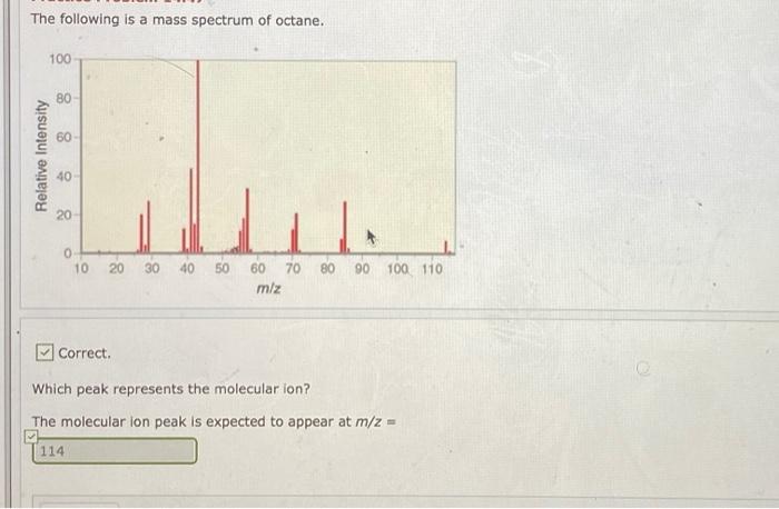 Solved The following is a mass spectrum of octane. 100 80 60 | Chegg.com