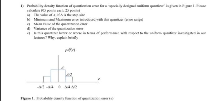 Solved 1) Probability density function of quantization error | Chegg.com
