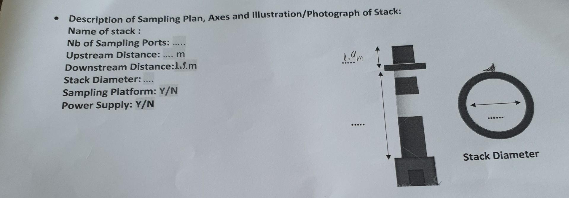 Solved Description of Sampling Plan, Axes and | Chegg.com