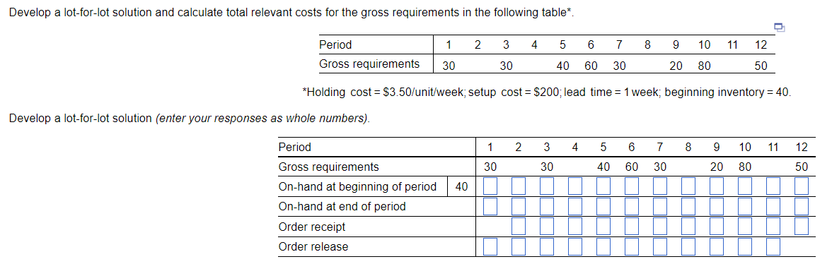 Solved Develop a lot-for-lot solution and calculate total | Chegg.com