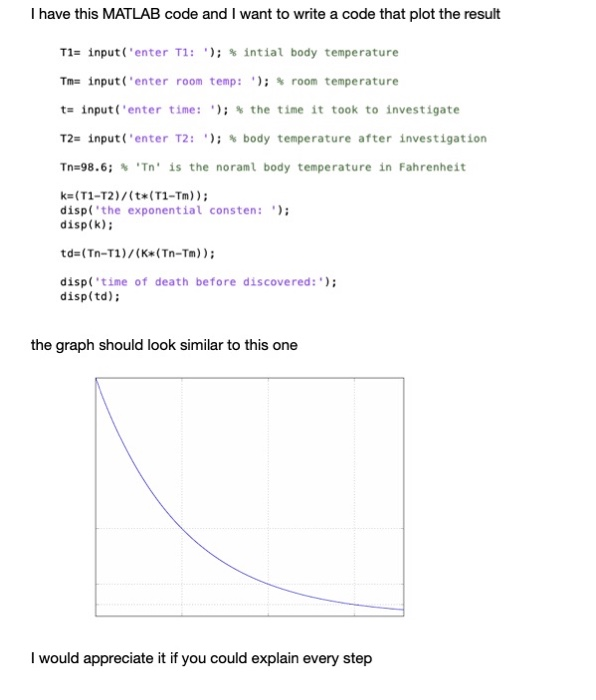 I have this MATLAB code and I want to write a code | Chegg.com