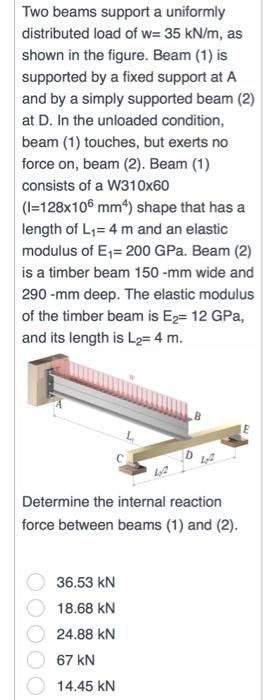 Solved Two beams support a uniformly distributed load of | Chegg.com