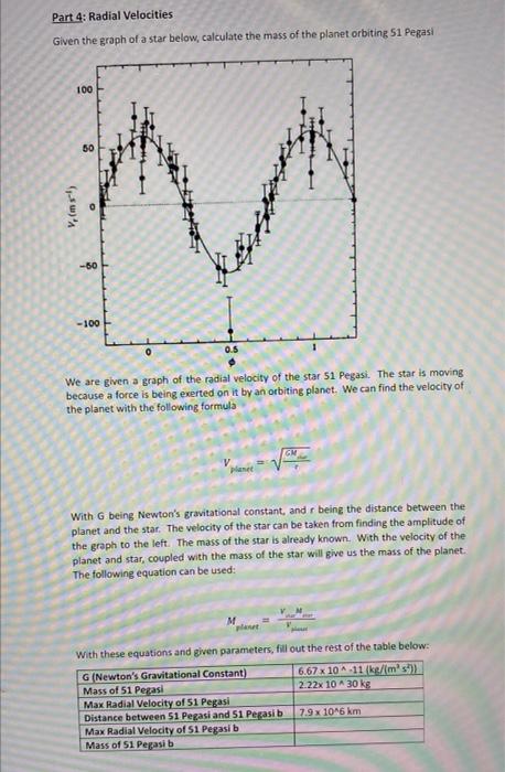 Solved Part 4: Radial Velocities Given the graph of a star | Chegg.com