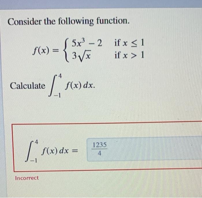 Solved The Domain Of The Functionſ Is A Closed Interval