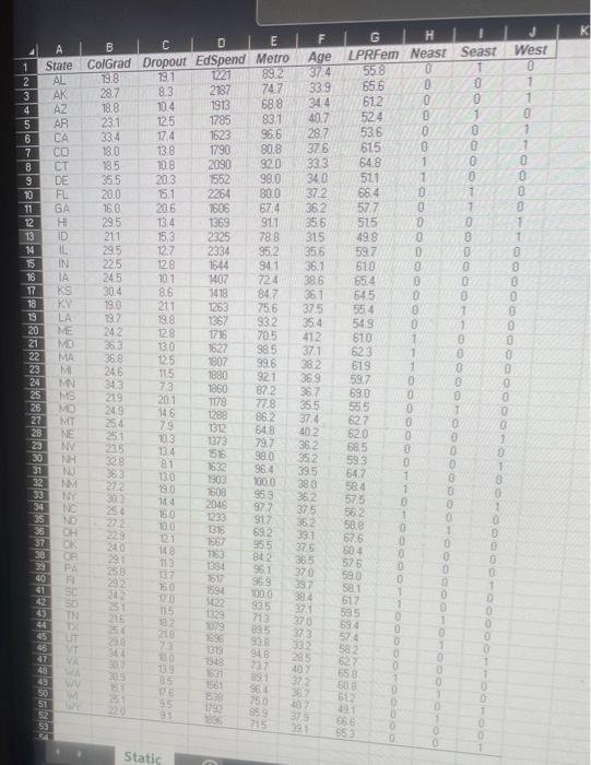 Doicture Click here for the Excel Data File, Identify | Chegg.com