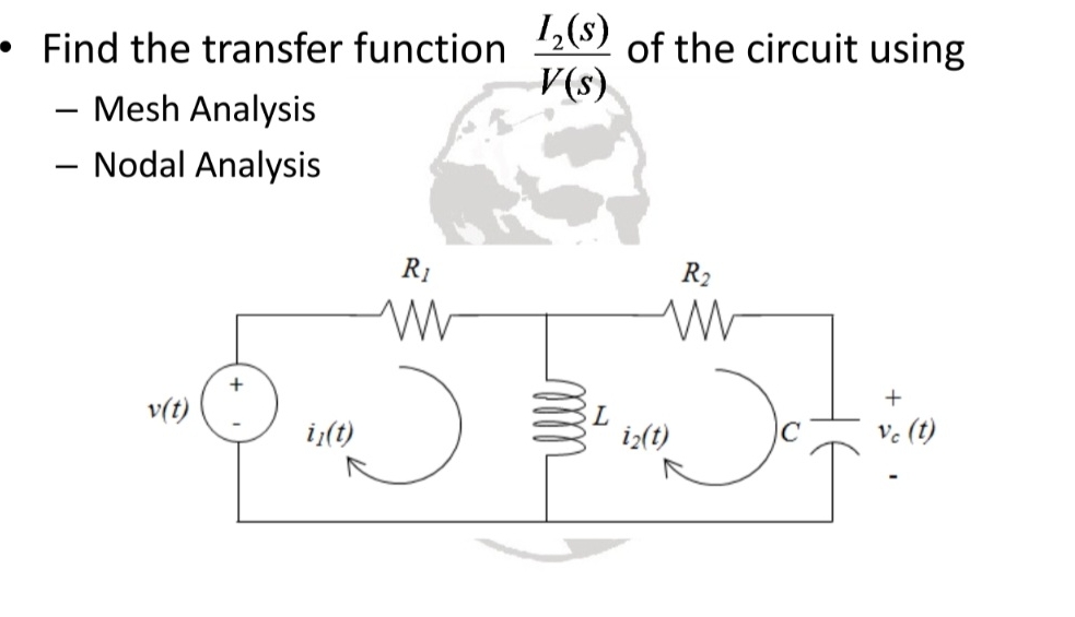 Solved Find the transfer function I2(s)V(s) ﻿of the circuit | Chegg.com