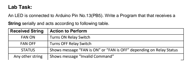 Solved Lab Task: An LED is connected to Arduino Pin No. | Chegg.com