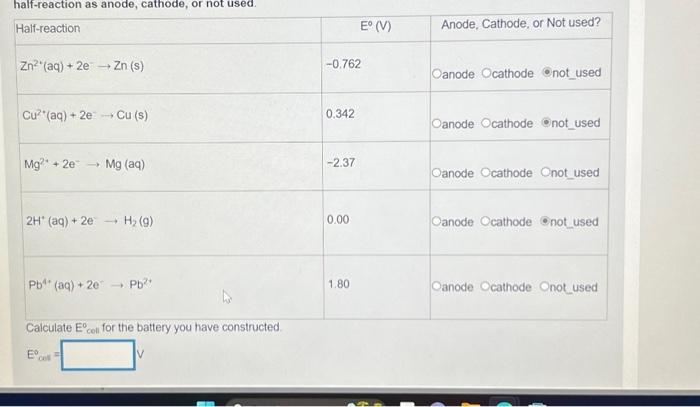 Solved half-reaction as anode, cathode, or not used. | Chegg.com