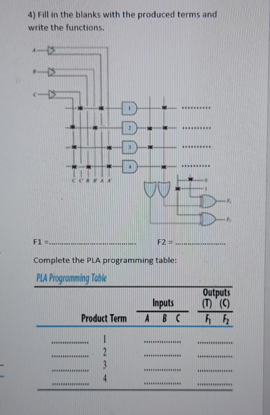 Solved 4) Fill in the blanks with the produced terms and | Chegg.com