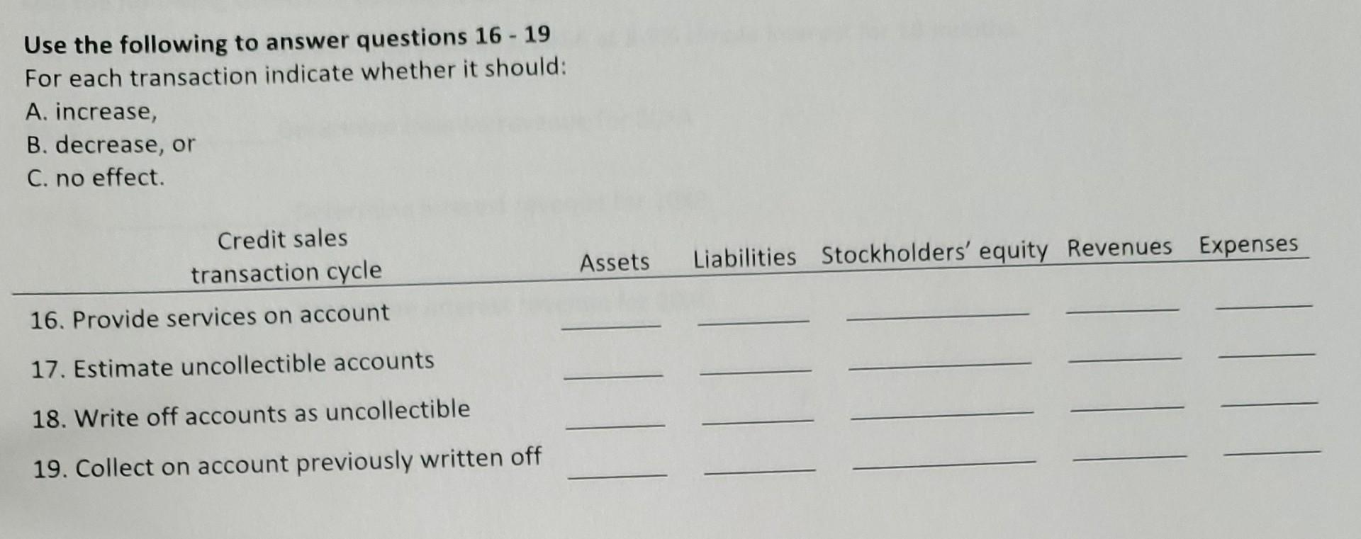 Solved Use the following to answer questions 16 - 19 For | Chegg.com