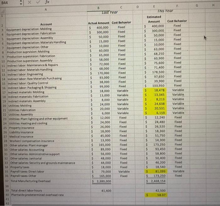 Solved Required: 6. Refer to the workbook titled | Chegg.com