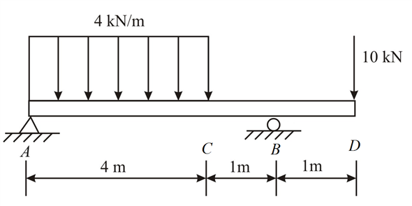 Solved: Chapter 13 Problem 23P Solution | Statics And Strengths Of ... Solved: Chapter 13 Problem 23P Solution | Statics And Strengths Of ...