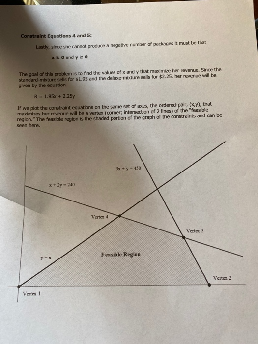Solved Part 1 Linear Programming Problem 1 A Confectioner 3175