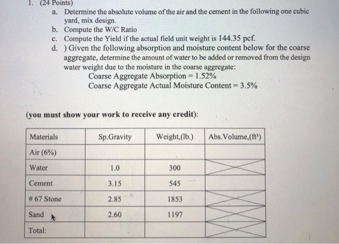 Solved 1. (24 Points) a. Determine the absolute volume of | Chegg.com