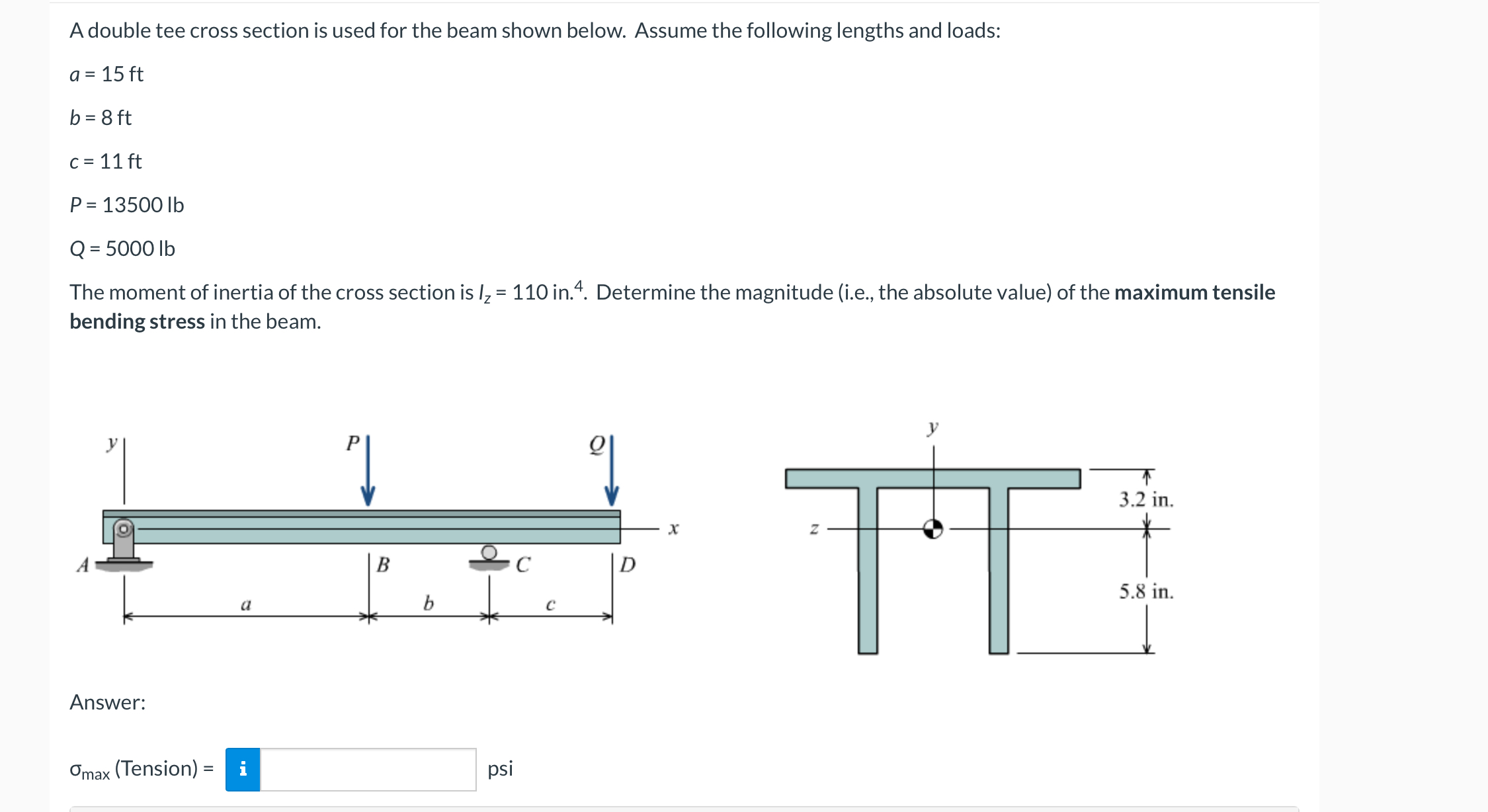 Solved A double tee cross section is used for the beam shown | Chegg.com