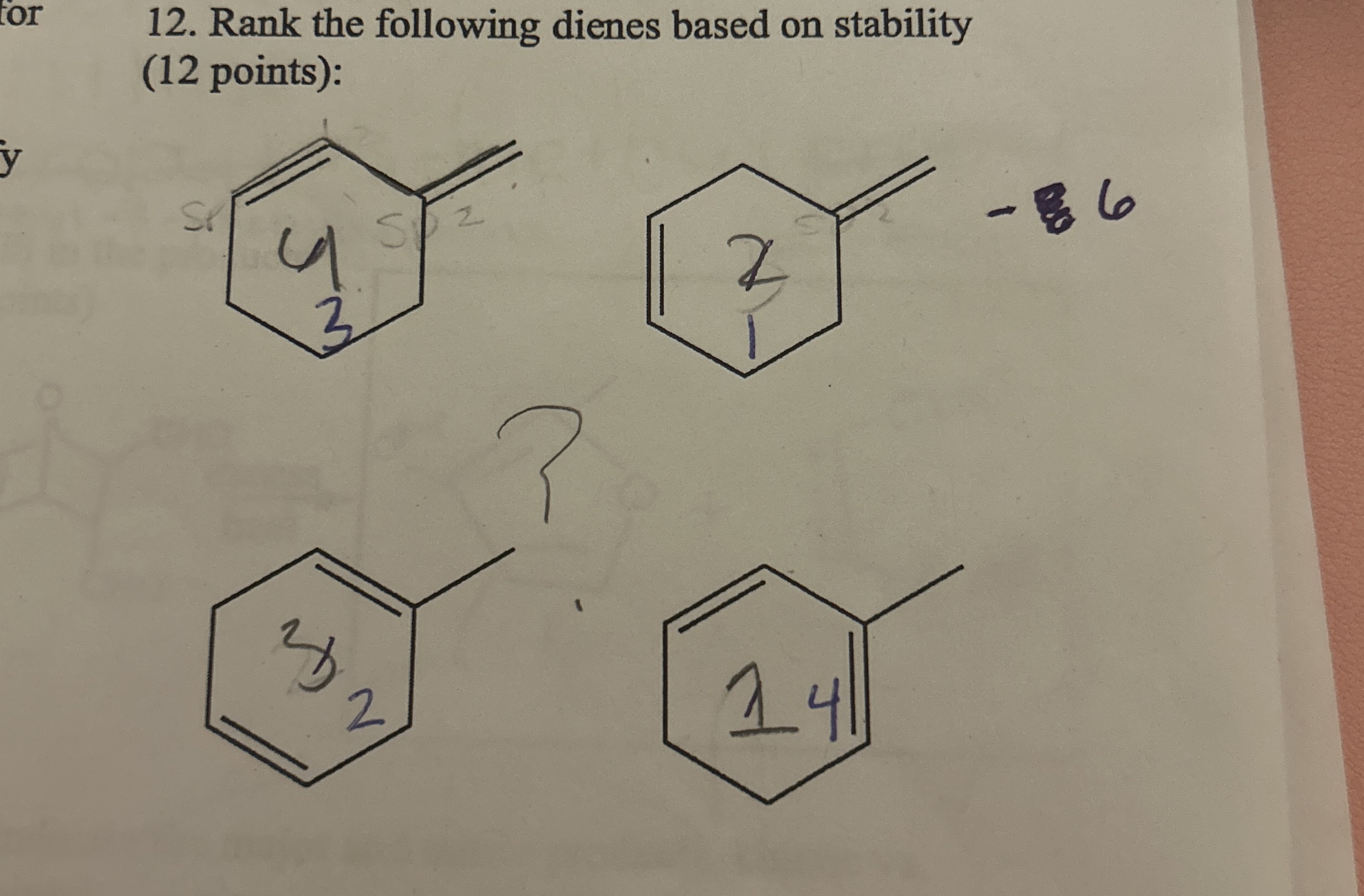 Solved Rank the following dienes based on stability (12 | Chegg.com