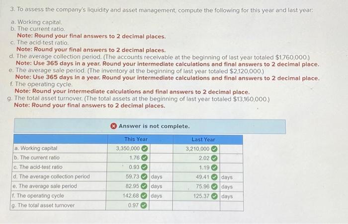 Solved Lydex Company's financial statements for the last teo | Chegg.com