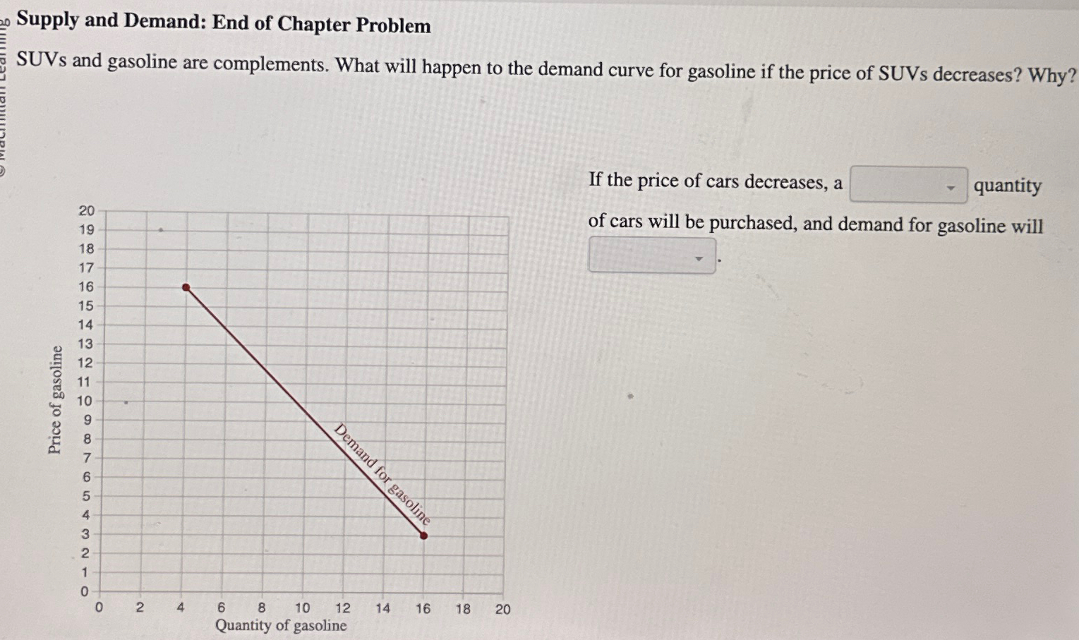 Solved Supply and Demand: End of Chapter ProblemSUVs and | Chegg.com