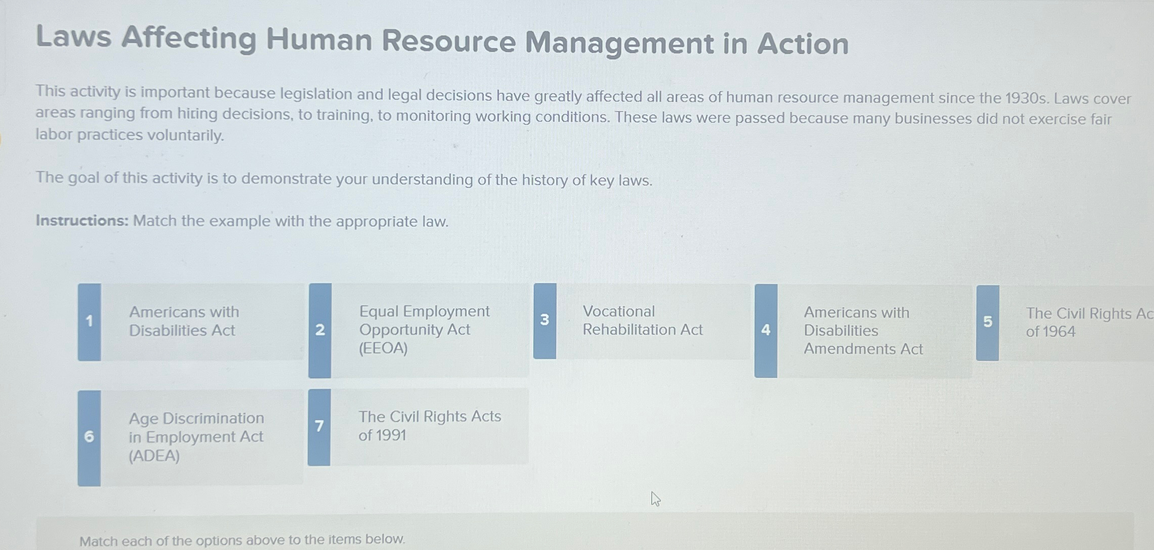 Solved Laws Affecting Human Resource Management in | Chegg.com