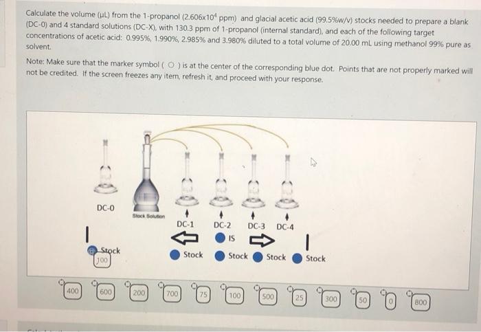 Solved Calculate the volume (ul) from the 1-propanol | Chegg.com
