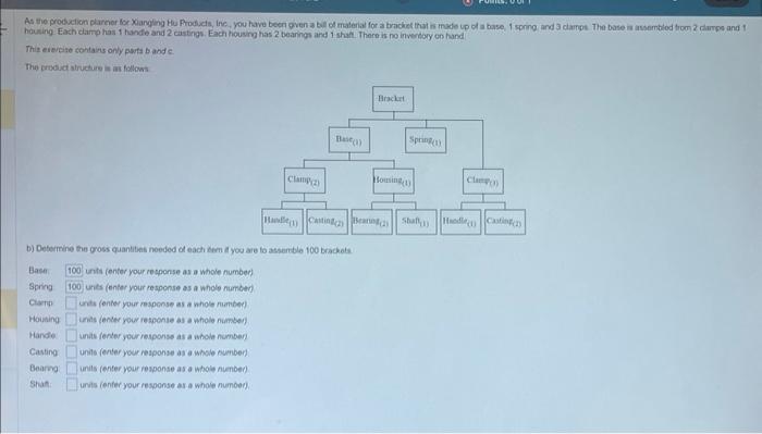 Solved This eicicie conlaiss anly pwits band C. The crodict | Chegg.com
