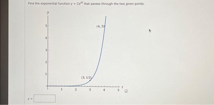 Solved Find the exponential function y=Cekt that passes | Chegg.com
