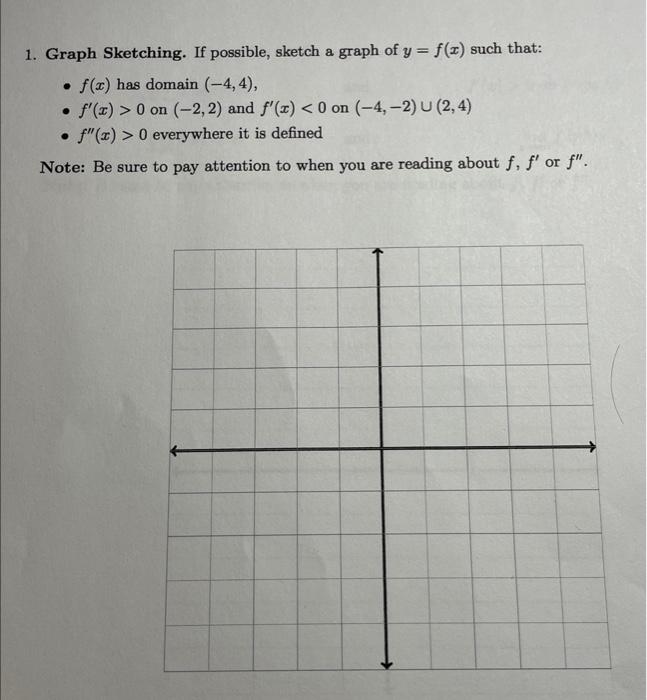 Solved 1. Graph Sketching. If possible, sketch a graph of | Chegg.com