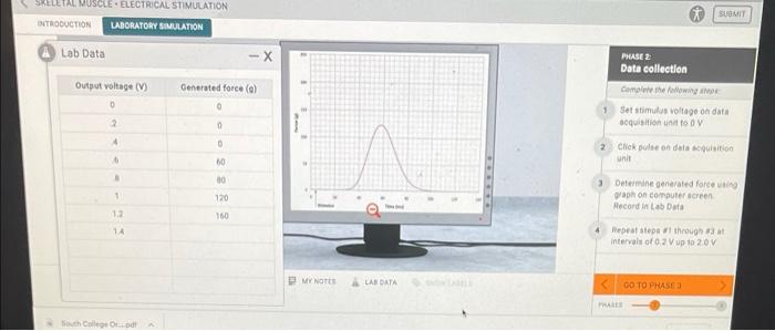 SKELETAL MUSCLE: ELECTRICAL STIMULATION BATRODUCTION | Chegg.com