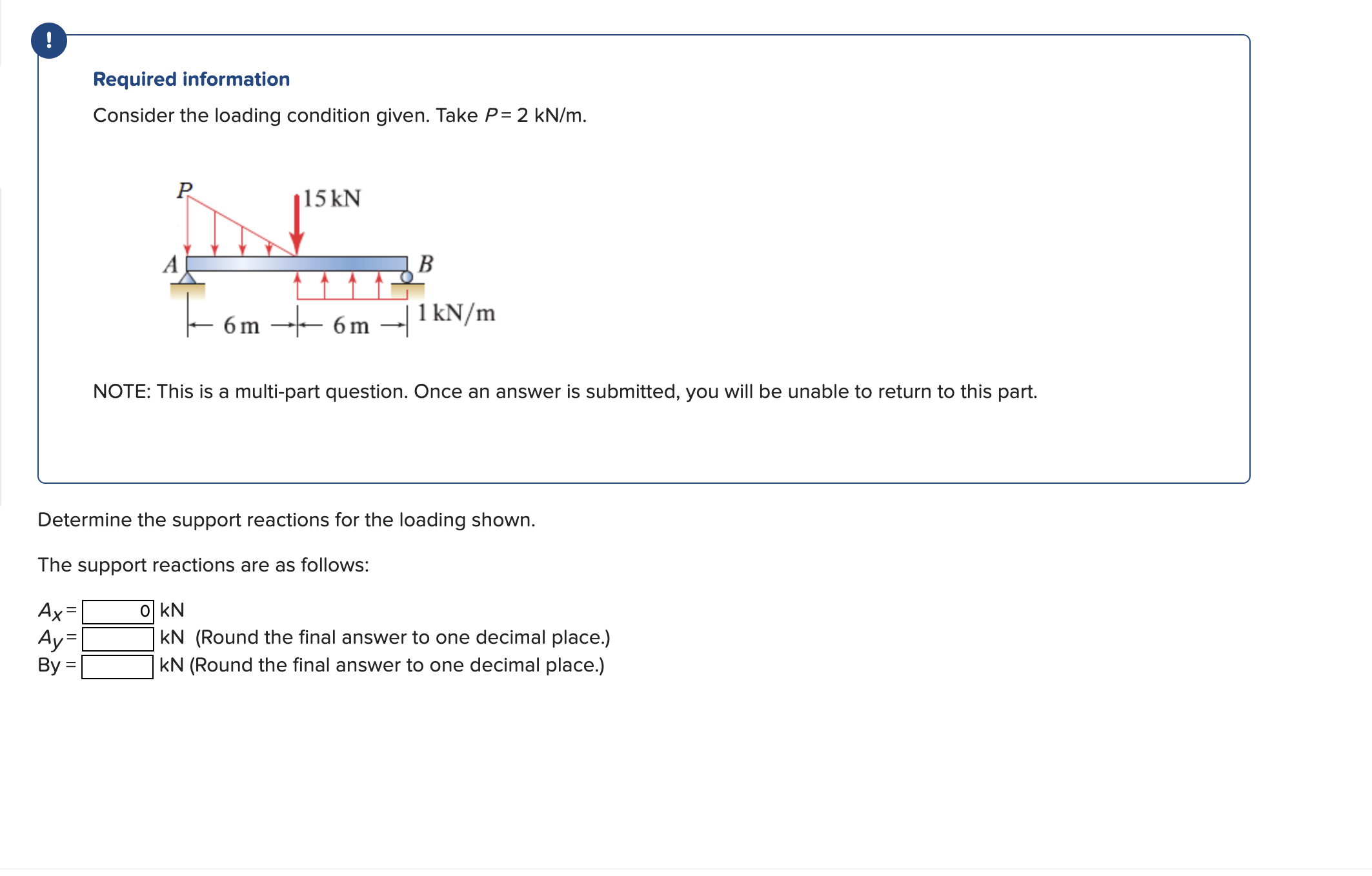 Solved Required information Skip to ﻿question Consider the | Chegg.com