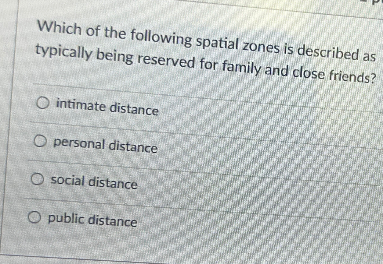 Solved Which of the following spatial zones is described as | Chegg.com