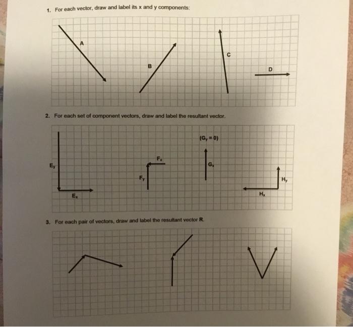 Solved 1. For each vector, draw and label its x and y | Chegg.com