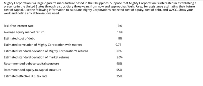 Solved Mighty Corporation is a large cigarette manufacture | Chegg.com