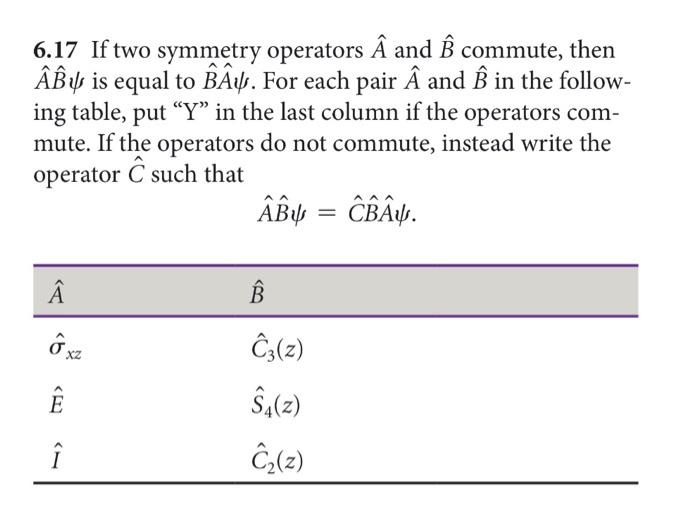 Solved 6.17 If two symmetry operators A^ and B^ commute, | Chegg.com