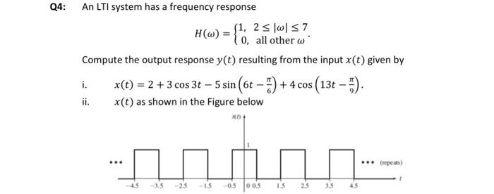 Solved Q4: An LTI system has a frequency response | Chegg.com