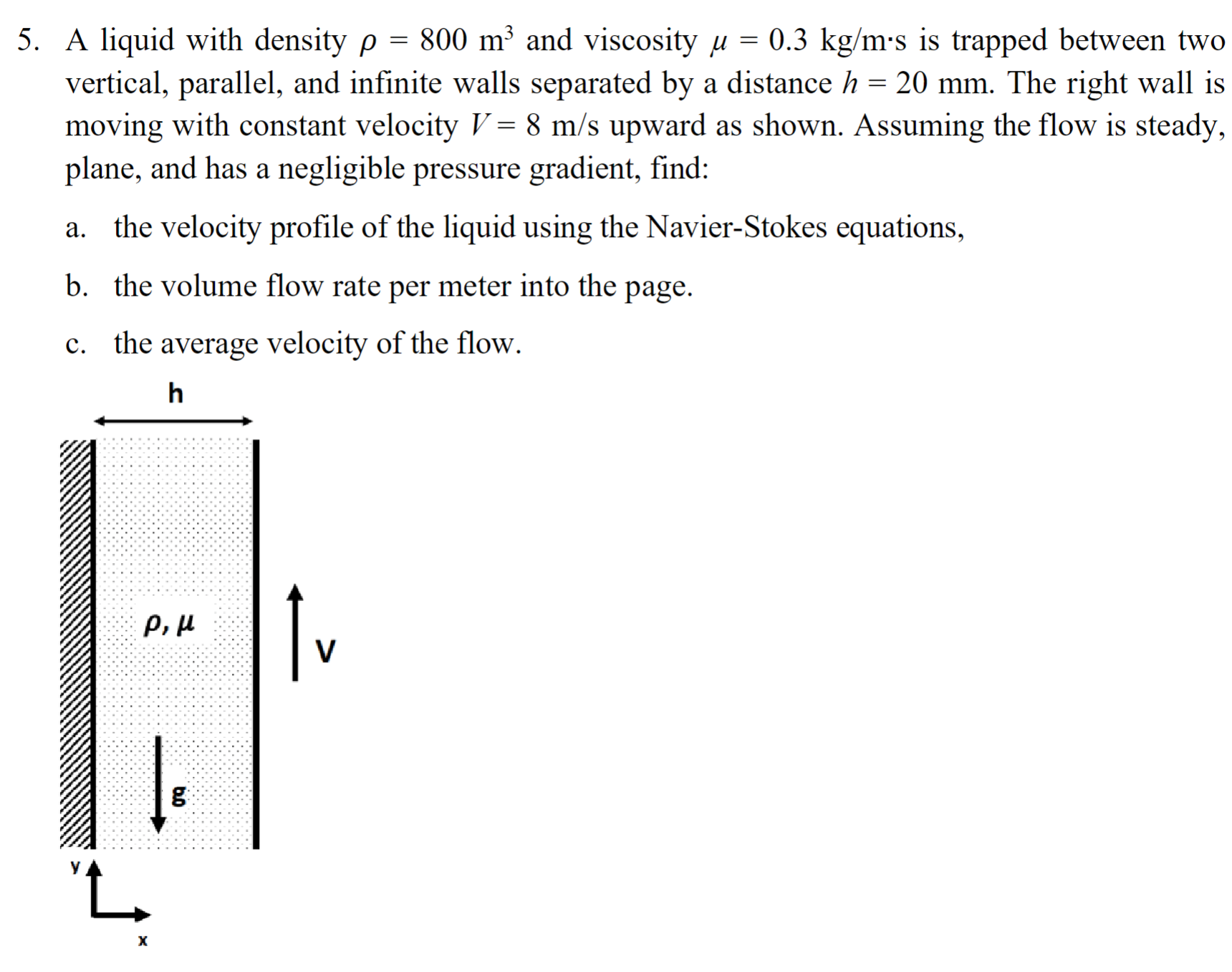 Solved A liquid with density ρ=800m3 ﻿and viscosity | Chegg.com