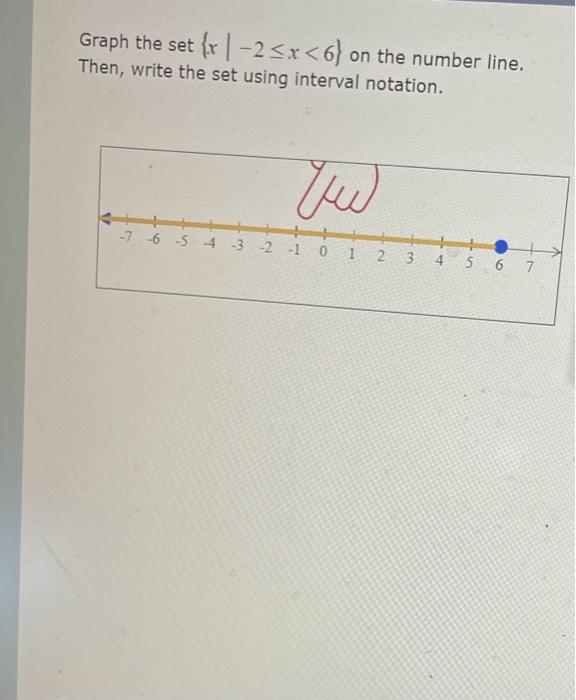 Solved Graph the set {x∣−2≤x