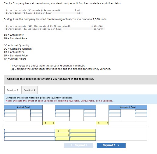 Solved Camila Company has set the following standard cost | Chegg.com