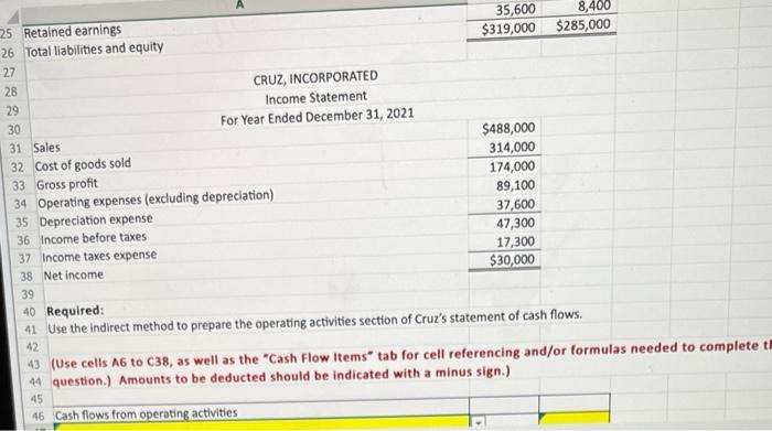 Solved 15. formulas needed to complete(Use cells A6 to C38, | Chegg.com