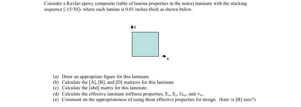 Solved by an EXPERT Consider a Kevlar-epoxy composite (table of lamina ...