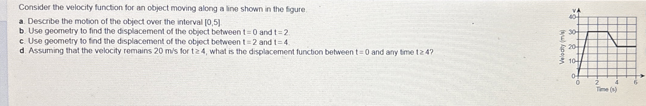 Solved by an EXPERT Consider the velocity function for an object moving | Chegg.com