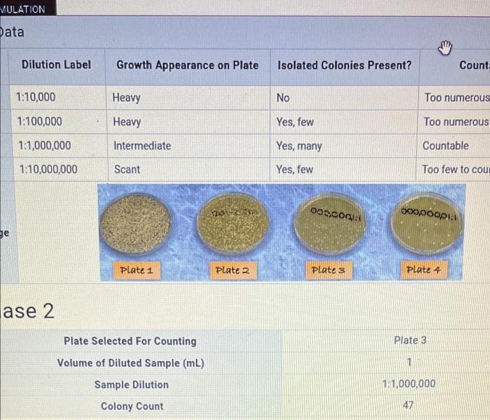 Solved using the count, data and observational data, you | Chegg.com