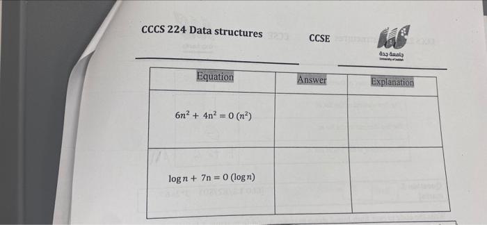 Solved CCCS 224 Data structures CCSE جامعة جدة Equation | Chegg.com