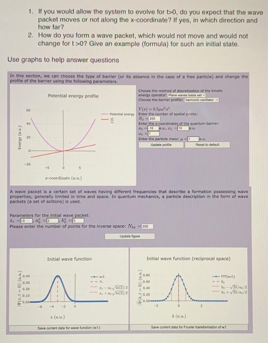 1. If you would allow the system to evolve for D0, do | Chegg.com
