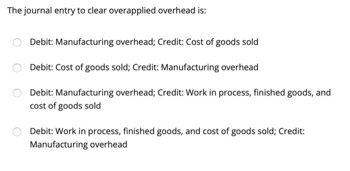 Solved The journal entry to clear overapplied overhead is: | Chegg.com