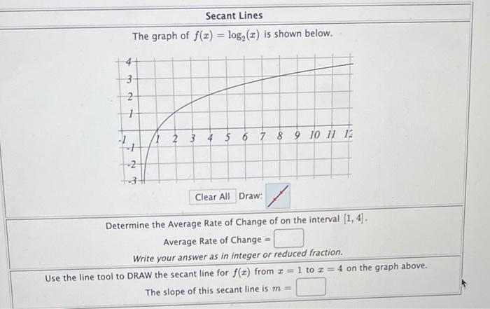 Solved The graph of f(x)=log2(x) is shown below. Draw: | Chegg.com