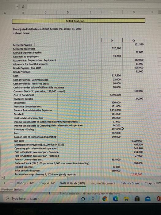Solved 14 8 D G Grift & Grab, Inc. The adjusted trial | Chegg.com