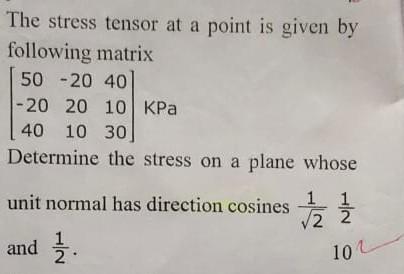 Solved The stress tensor at a point is given by following | Chegg.com