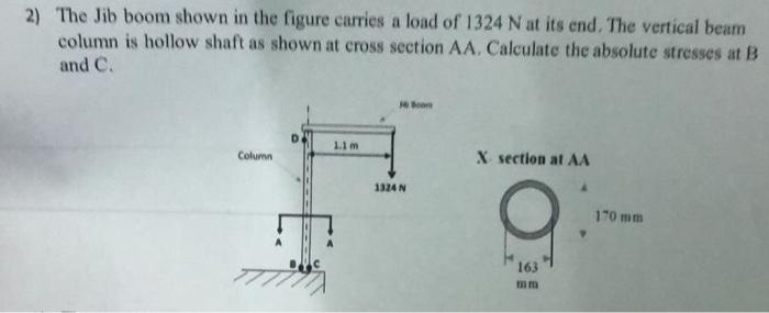 Solved 2) The Jib boom shown in the figure carries a load of | Chegg.com