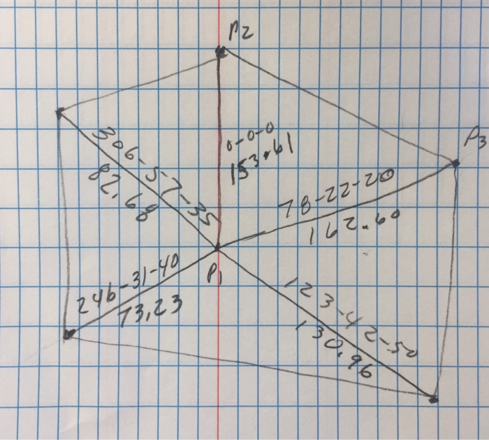 Solved A total station was used to perform a radial | Chegg.com