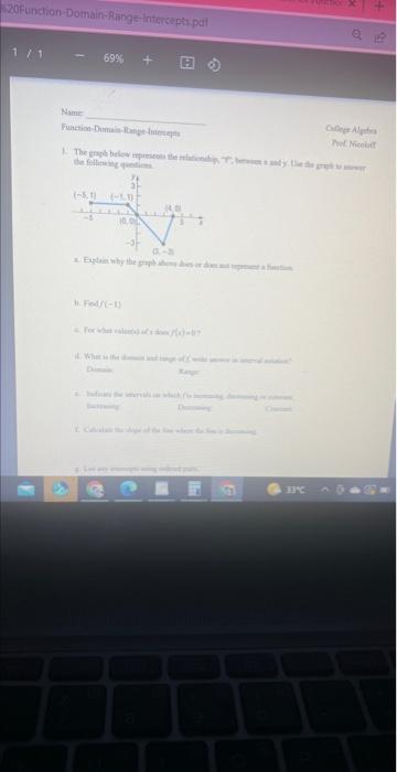 Solved Function-Domain-Range-Intercepts College Algebra | Chegg.com